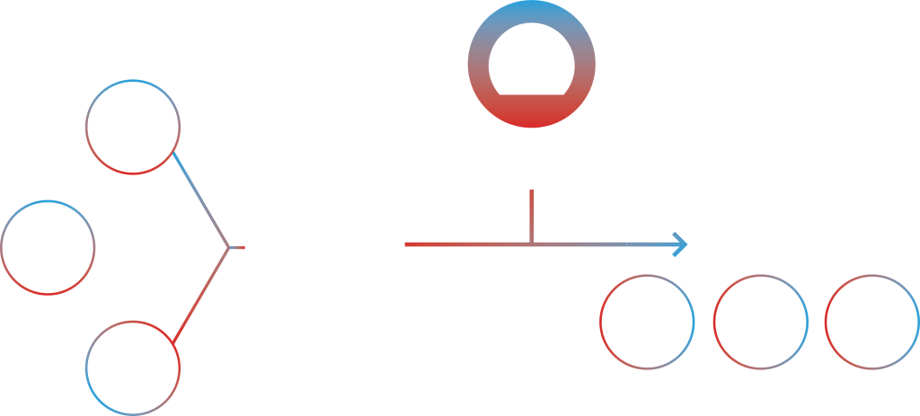 Ecomembrane - H2 Master